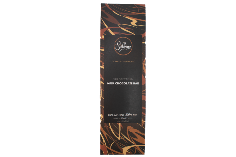 Product Info and Testing - Sublime Brands