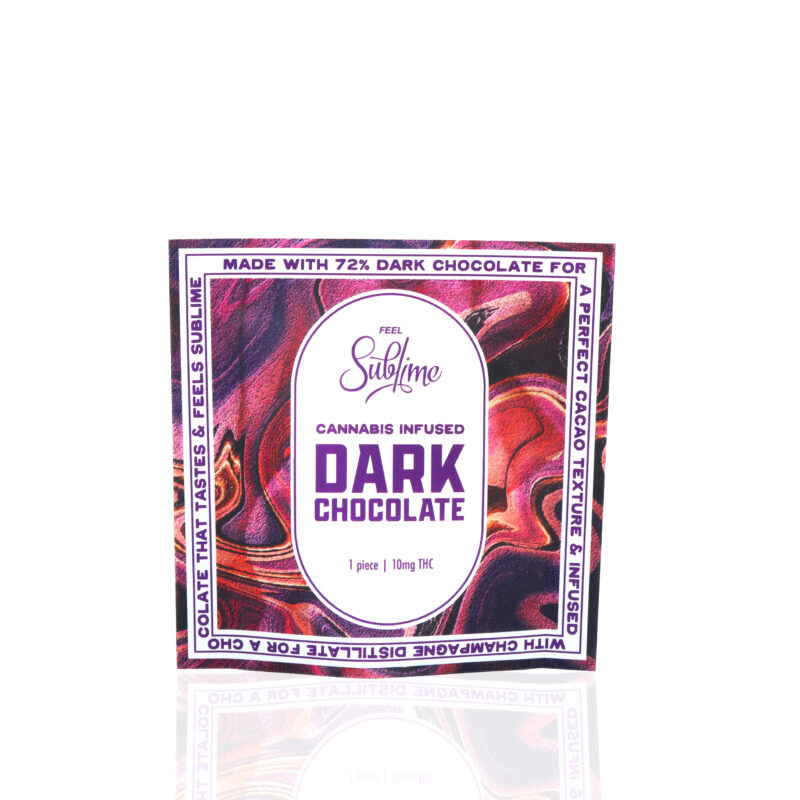 Product Info and Testing - Sublime Brands